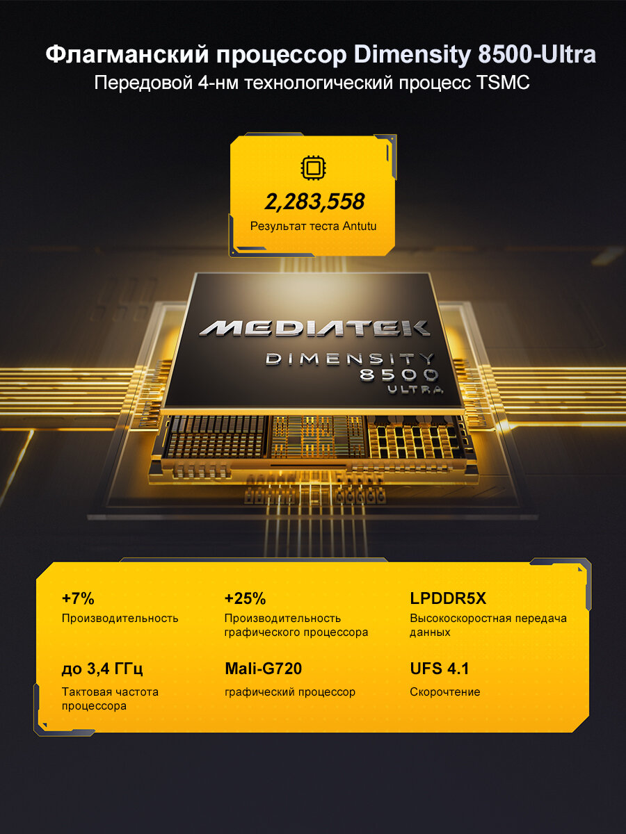 Смартфон Xiaomi POCO X8 Pro 8ГБ 512ГБ Зеленый, Dimensity 8500-Ultra 6500 мАч 100 Вт IP69 1.5K 120 Гц AMOLED дисплей — фото 1