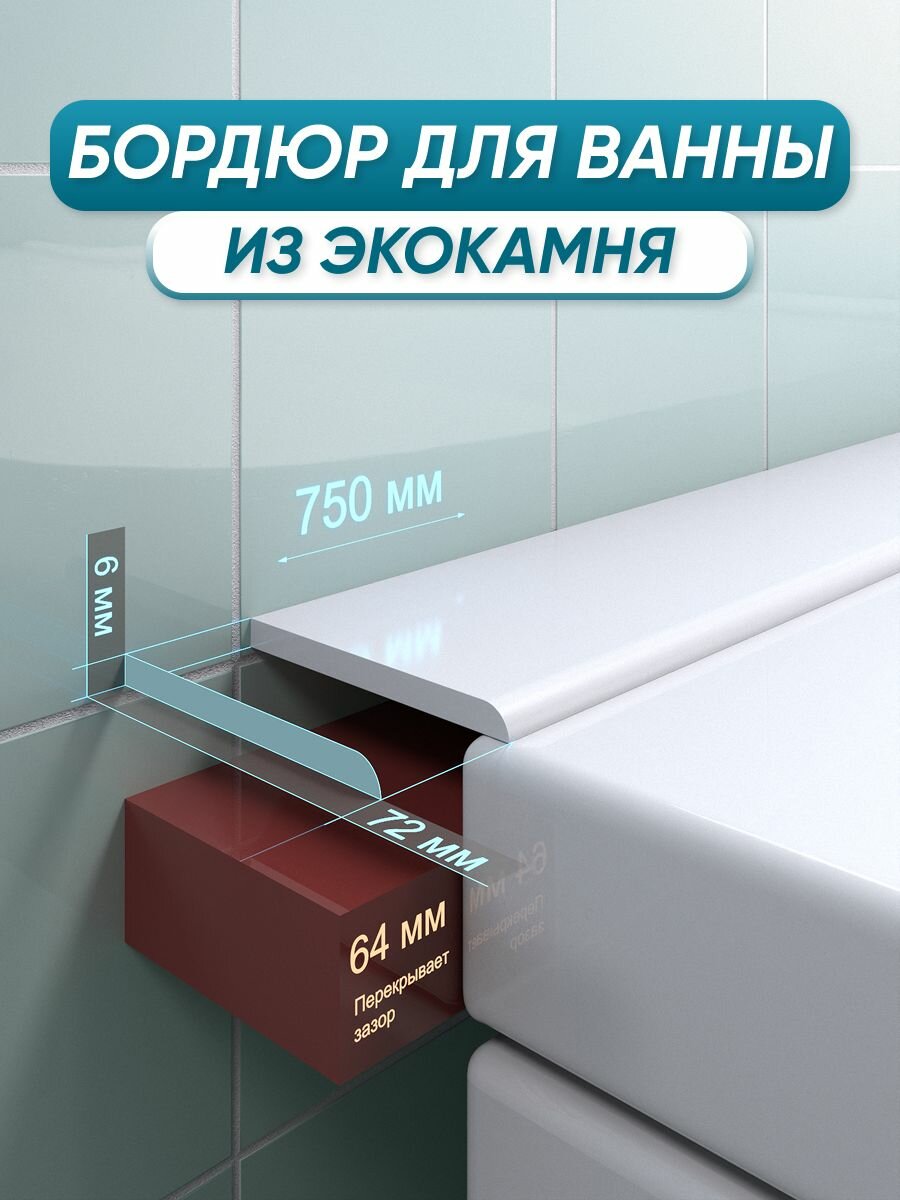Акриловый бордюр плинтус для ванны BNV СВ72 универсальный 75 сантиметров, белый цвет, глянцевая поверхность