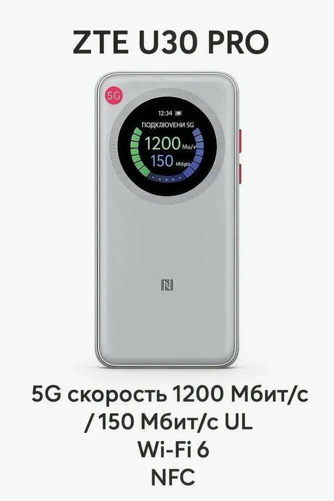 ZTE U30 PRO MU5358 CN 5g Wifi роутер