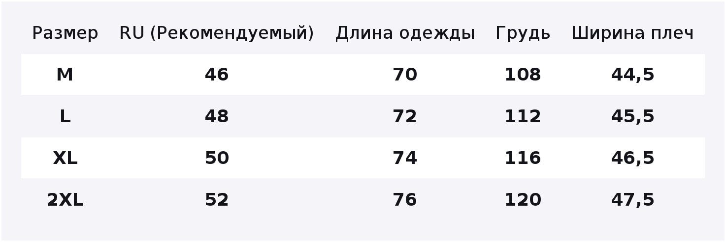 Форма спортивная Rap Panda, размер М — фото 1