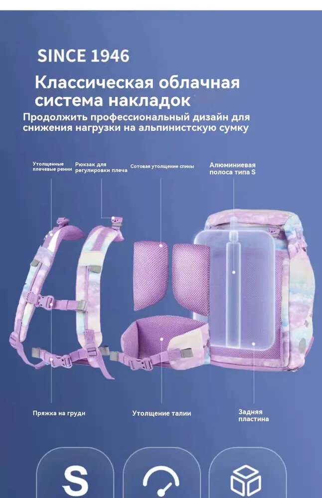 Beckmann Сумка школьная — фото 1