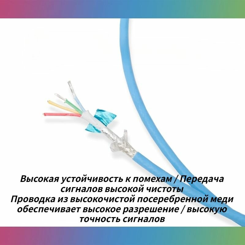 1 метр. 4-жильный экранированный кабель с серебряным покрытием