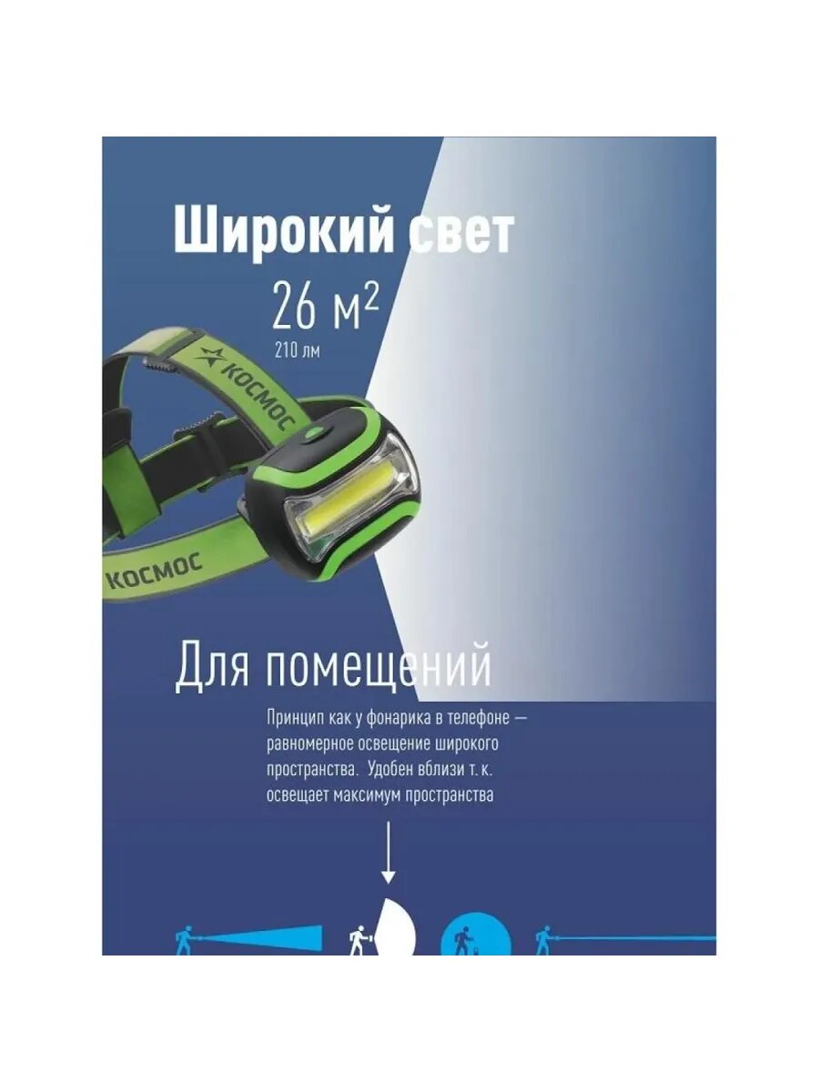 Налобный светодиодный фонарь с широким светом