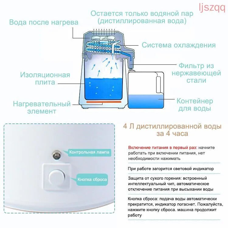 Аквадистиллятор — фото 1