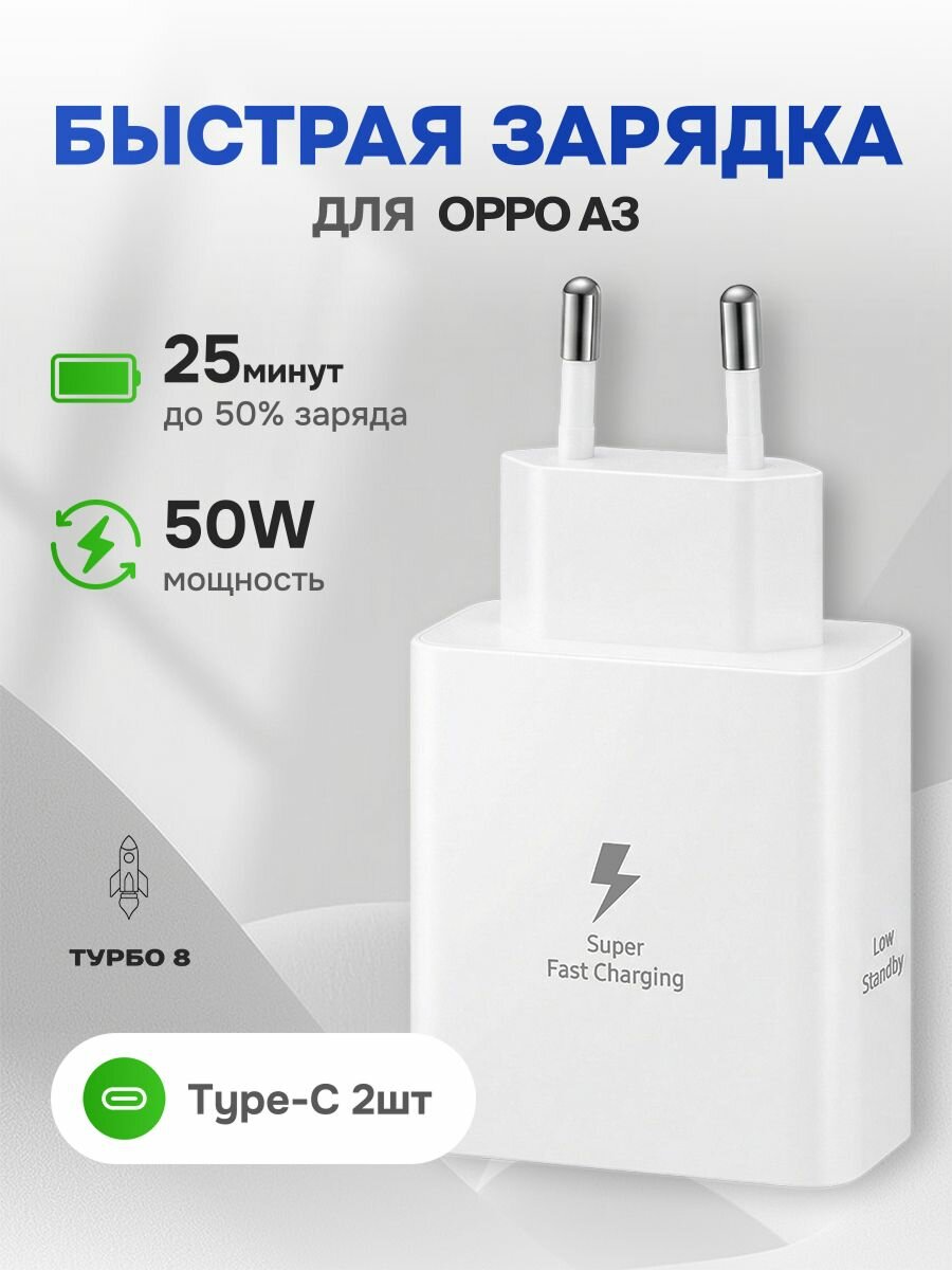 Зарядное устройство для телефона OPPO A3 (оппо А3) / Быстрая зарядка Type C / блок два порта 50W 25W