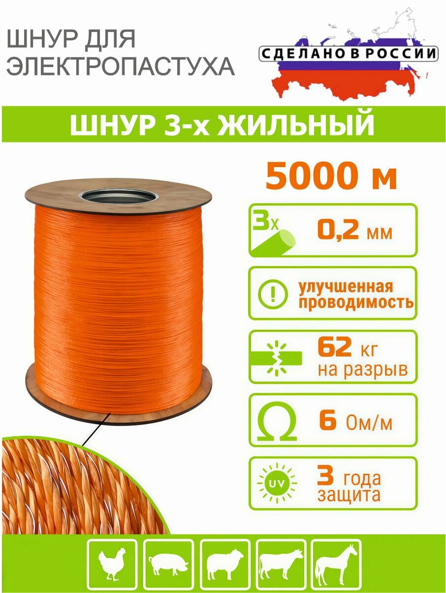 Шнур GIKSOS Pro 3 5000м для электропастуха, 3х0,2мм, 62кг/6 Ом/метр (мультифиламент + нержавеющая проволока)
