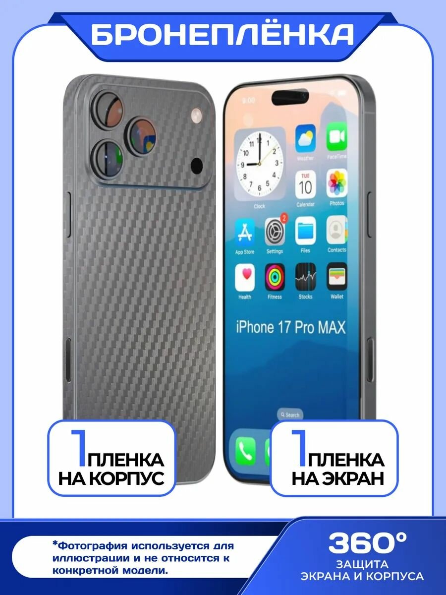 Пленка на экран и корпус для iPhone 17 Pro Max