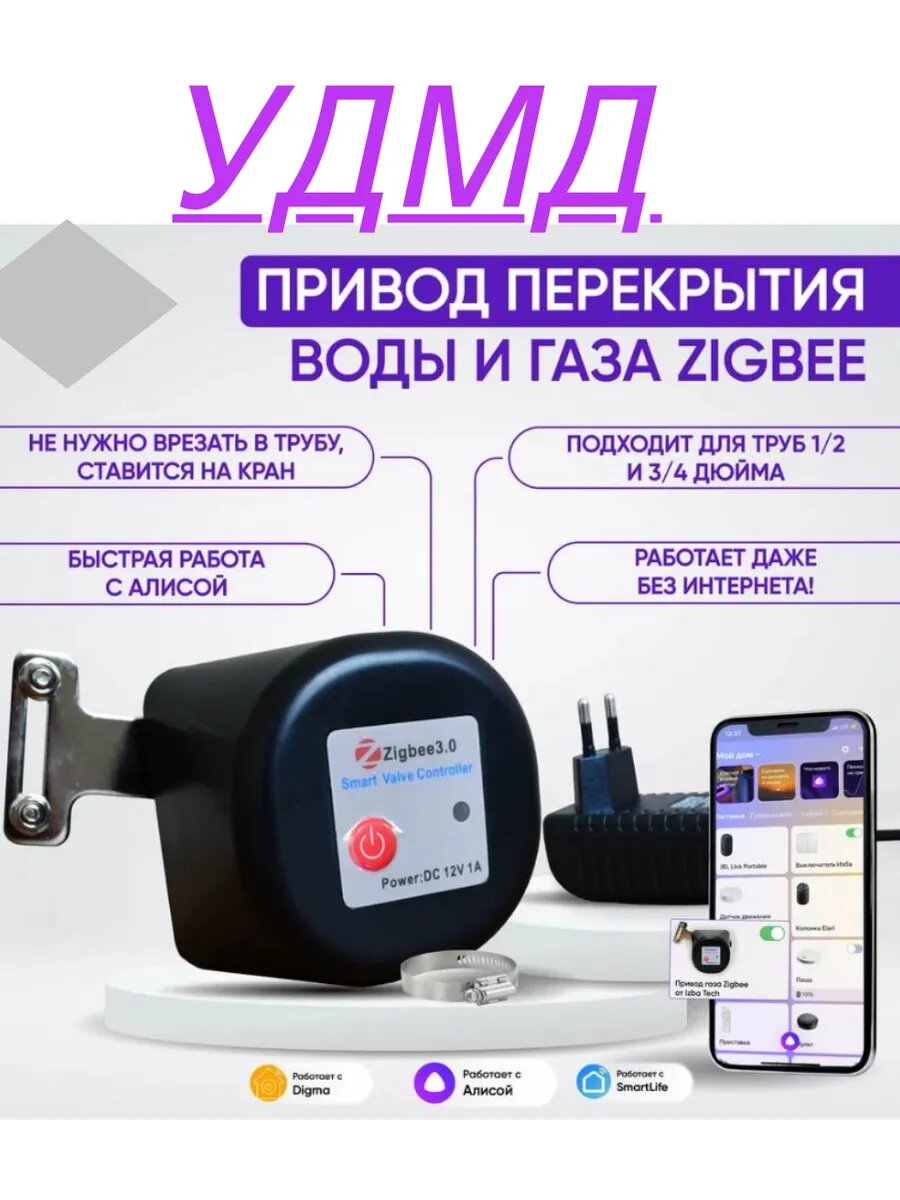 Электропривод крана Zigbee актуатор