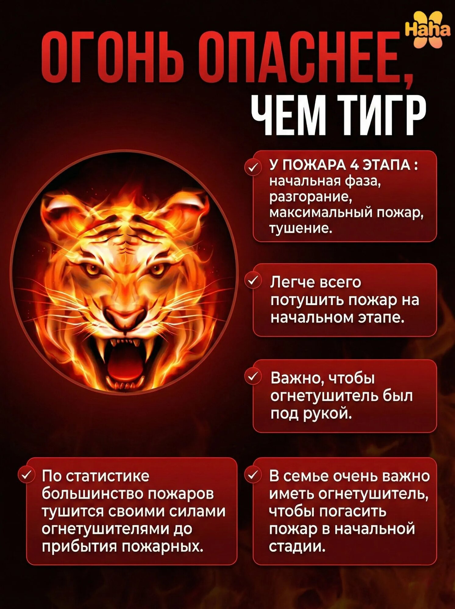 Огнетушитель автомобильный Воздушно-эмульсионный аэрозольный Борец с огнем спрей ОВЭ с кронштейном