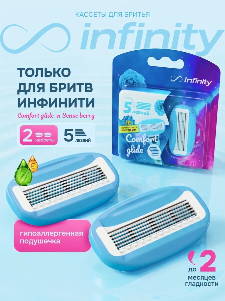 Кассеты для бритья женские сменные INFINITY ComfortGlide 2 шт, 5 лезвий