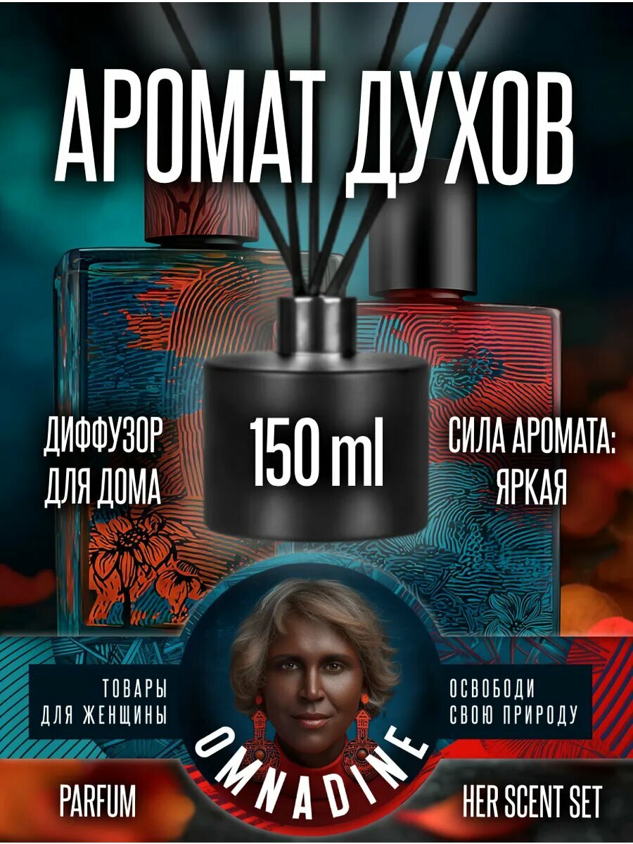 Диффузор для дома с нотами парфюма