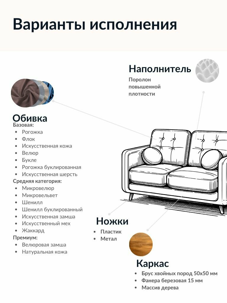 Честер кресло — фото 1
