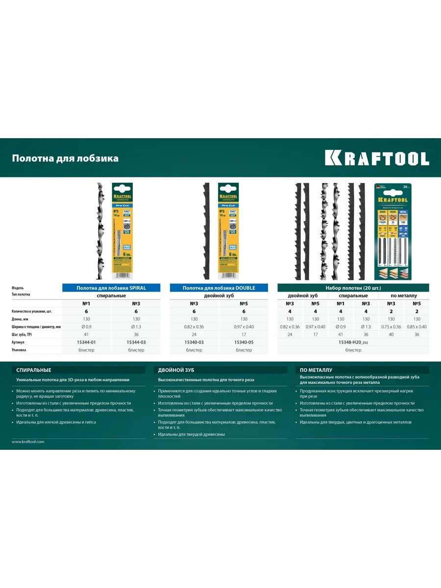 KRAFTOOL Pro Cut, 130 мм, 6 шт, полотна для лобзика (15