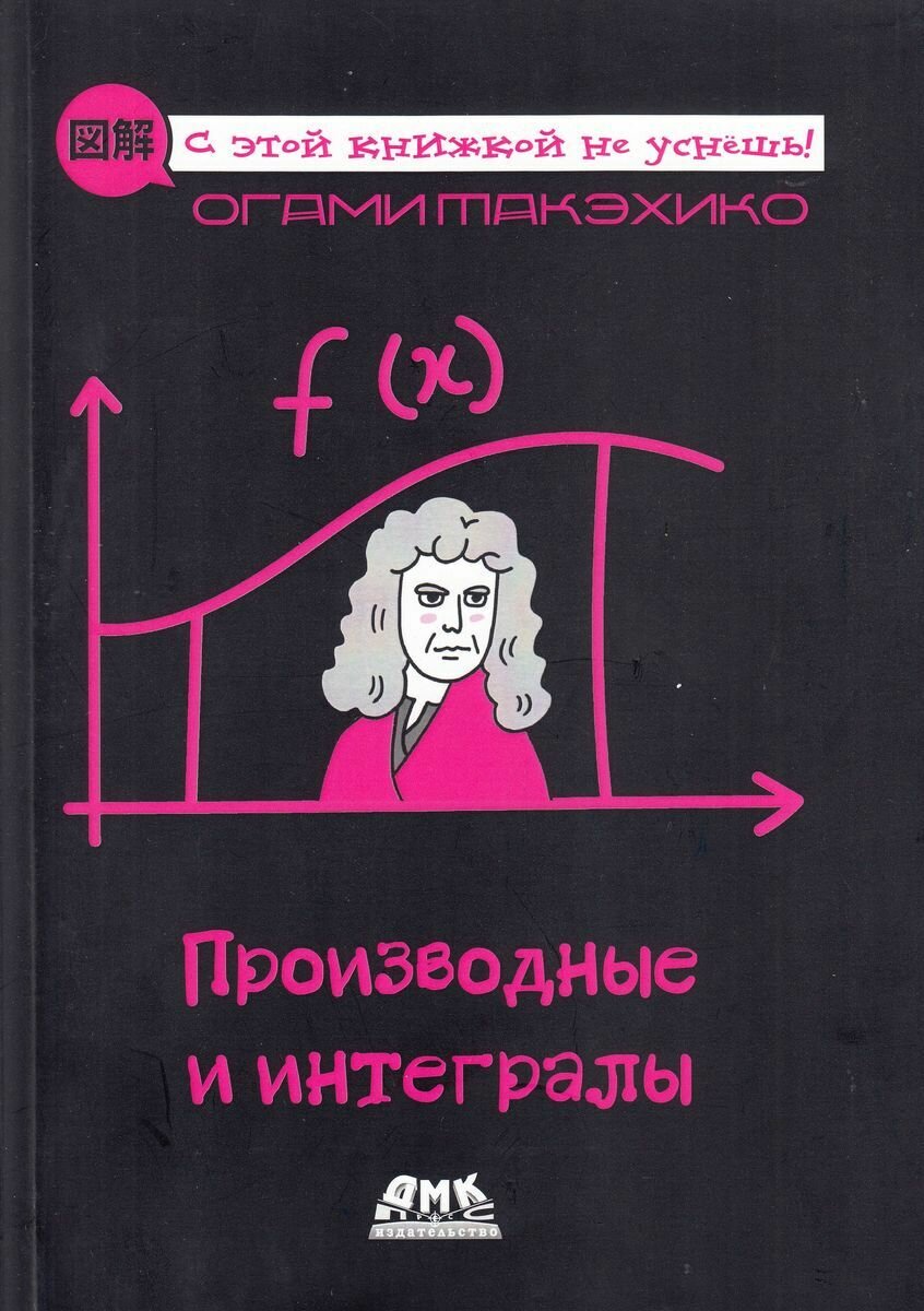 Производные и интегралы