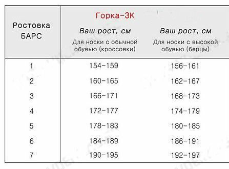 Костюм Горка 3К Барс — фото 1