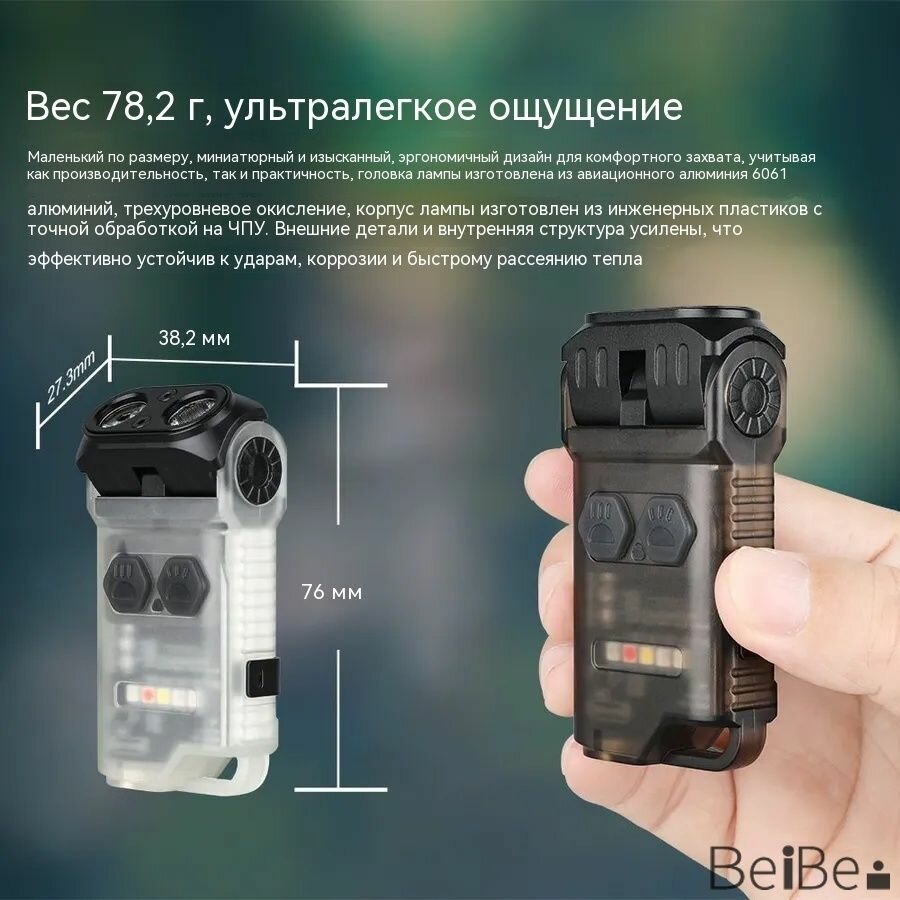 TrustFire Фонарь-прожектор — фото 1
