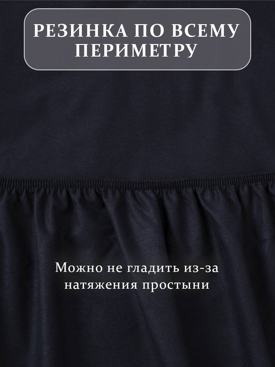 Простынь на резинке 140х200х25 см Миланика Блэк поплин, 100% хлопок — фото 1