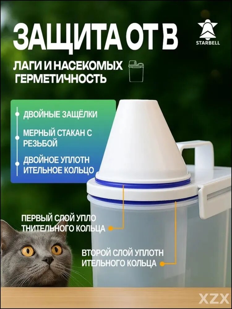 Премиум ланчбокс для питомца — фото 1