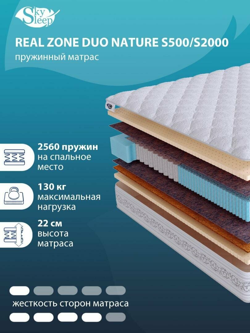Матрас SkySleep REAL ZONE DUO Nature S500/S2000 в кровать 200×190, на независимых пружинах, разной жёсткости, 22 см