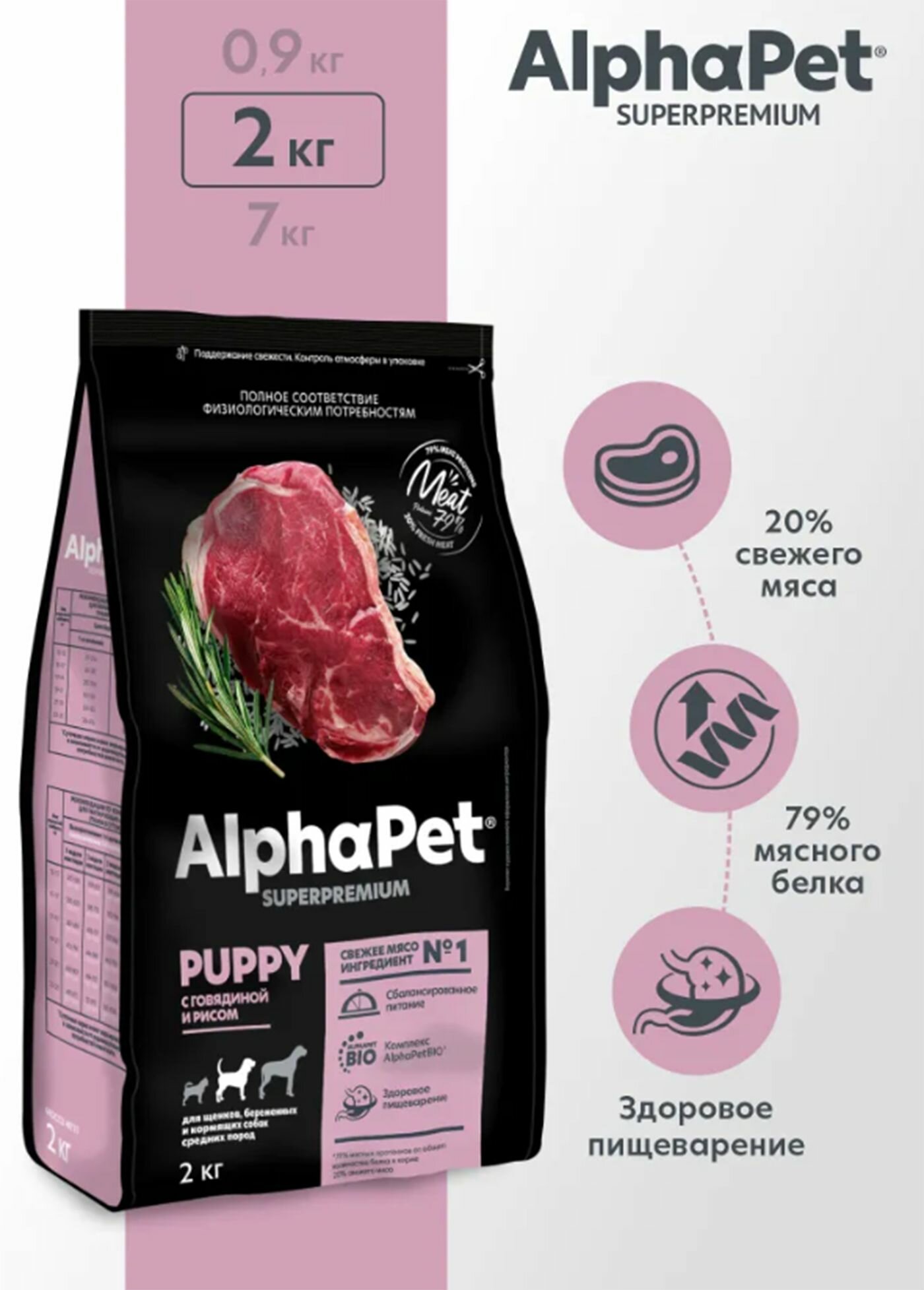 Сухой корм AlphaPet Superpremium холистик с говядиной и рисом для щенков, беременных и кормящих собак средних пород, 2кг
