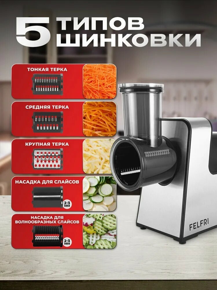 Мясорубка — фото 1