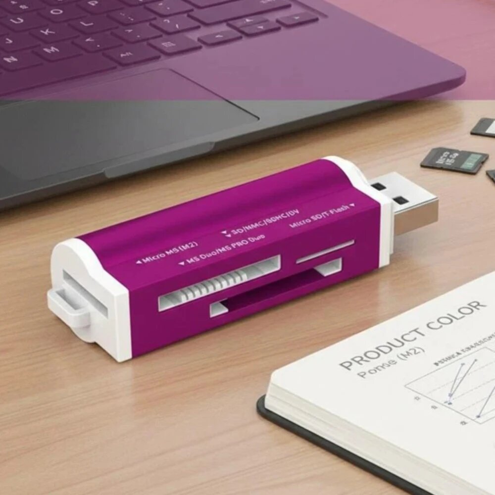 USB 2.0 Кардридер для карт памяти PURPLE