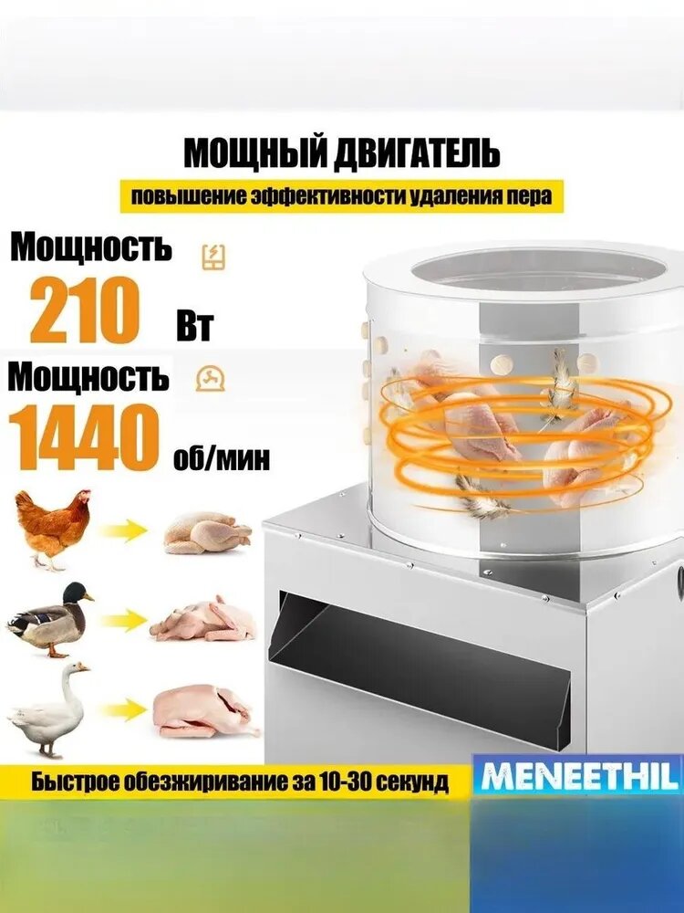 Перосъемная машина для кур, уток, бройлеров, корнишонов, Диаметр 30 см, Белый, 330*340*610 мм — фото 1