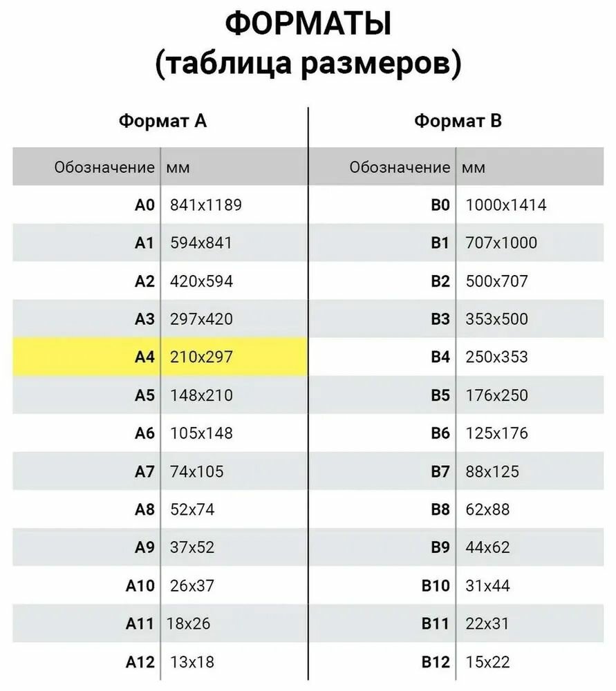 Расходник для печати — фото 1