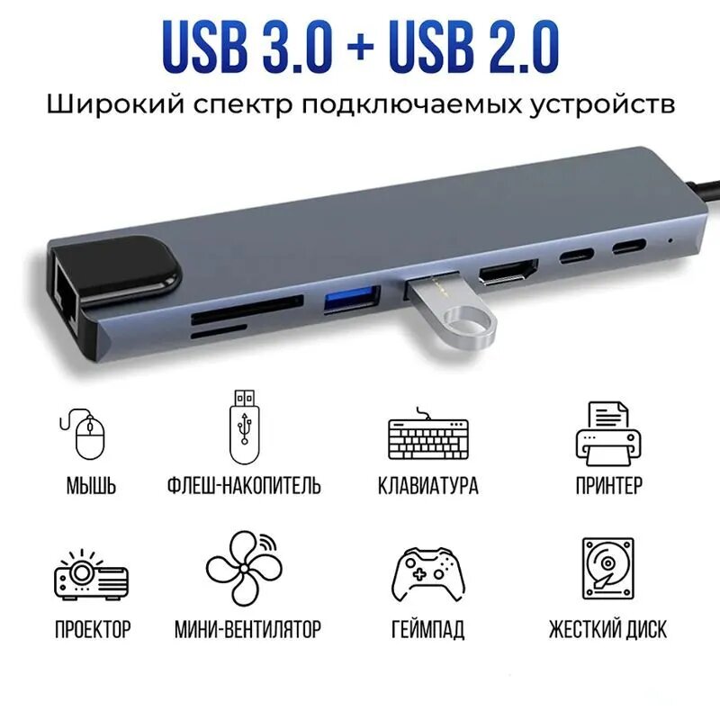 USB-разветвитель 8 в 1 Type C, для Windows, Mac и Android, USB 3.0 HDMI, SD/TF — фото 1