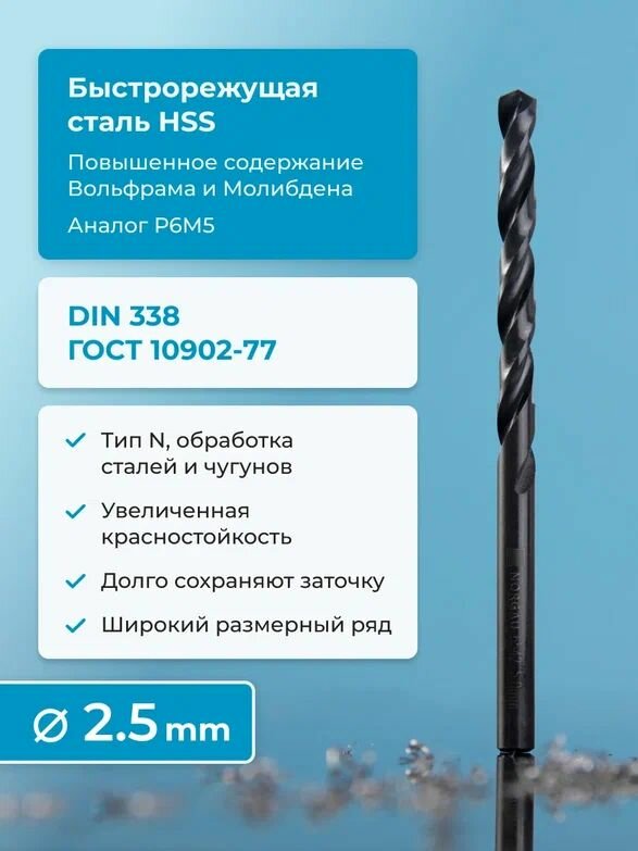 Сверло по металлу NORGAU Industrial, HSS с парооксидированной обработкой и шлифованным профилем, спиральное, DIN338, 2.5 мм