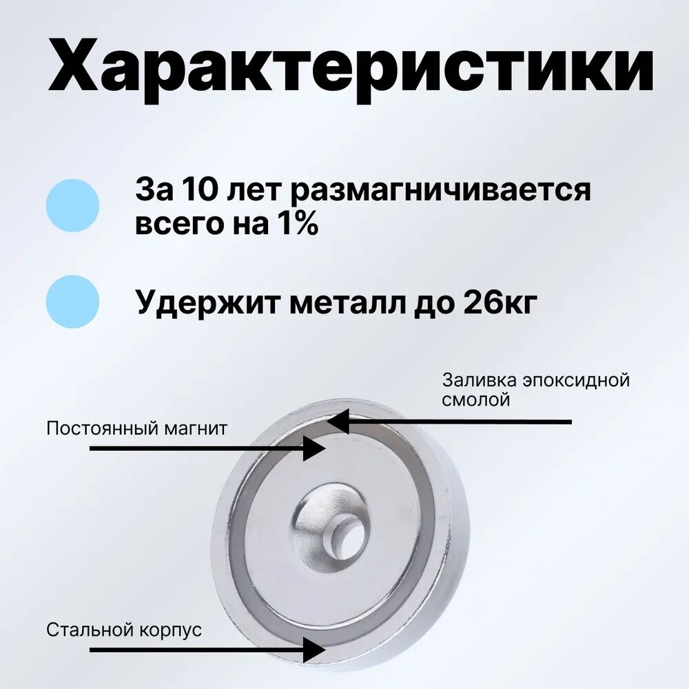 Магнитное крепление, 2 шт, сила сцепления 26 кг, размеры 32x8 мм, металл, Китай — фото 1