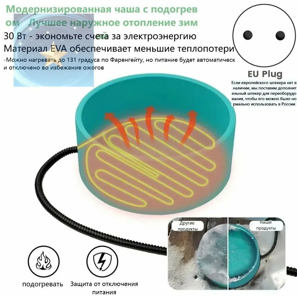 Миска для собаки — фото 1