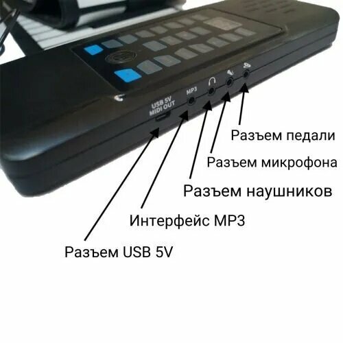 Синтезатор — фото 1