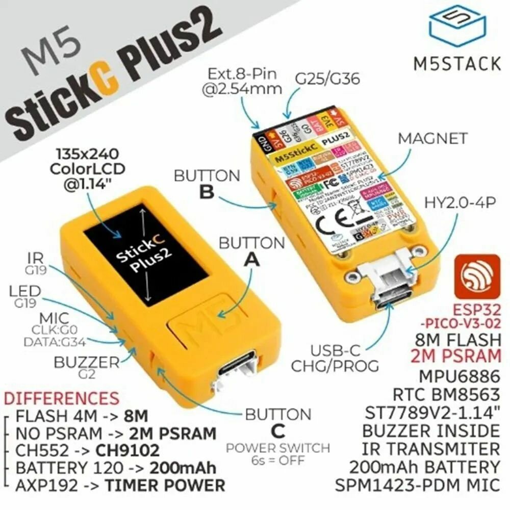 M5Stack Stick PLUS 2 ESP32 Платы Для Разработки IoT DIY — фото 1