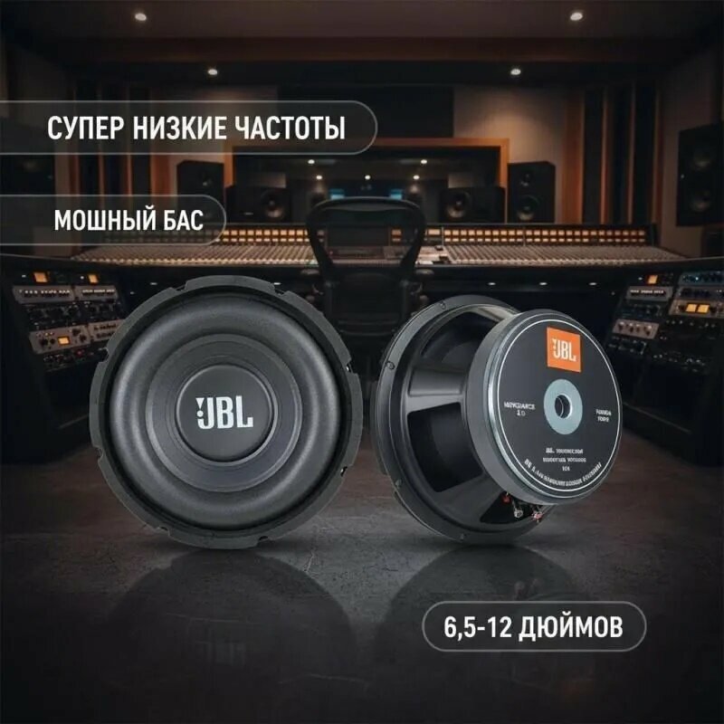 Сабвуфер динамик 6.5/8/10/12 дюймов для акустической системы