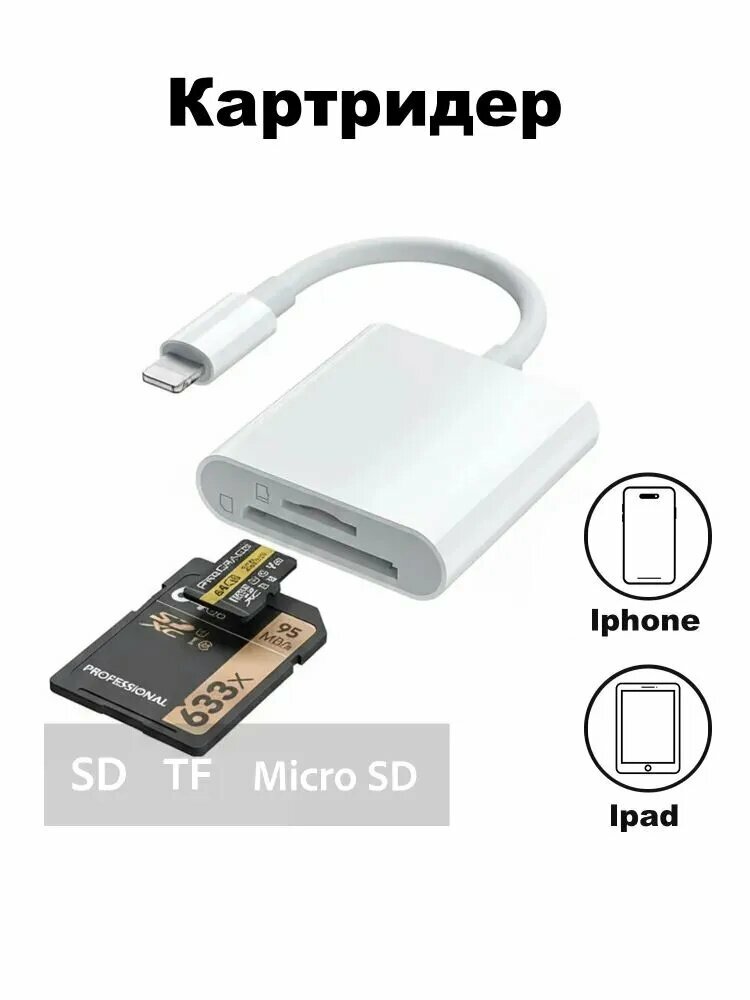 Кардридер Lightning для iPhone и iPad: слоты для SD и MicroSD карт. Импорт фото и видео с фотоаппарата, камеры. Быстрая передача файлов