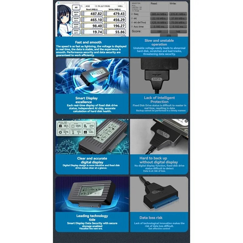 Кабель-адаптер Shuole USB C на SATA IDE для HDD/SSD 3.5/2.5 дюйма
