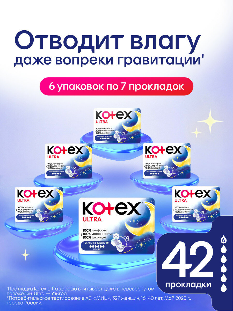 Прокладки женские Kotex Ultra Night, 6 капель, 42 шт (6 упаковок по 7 шт)