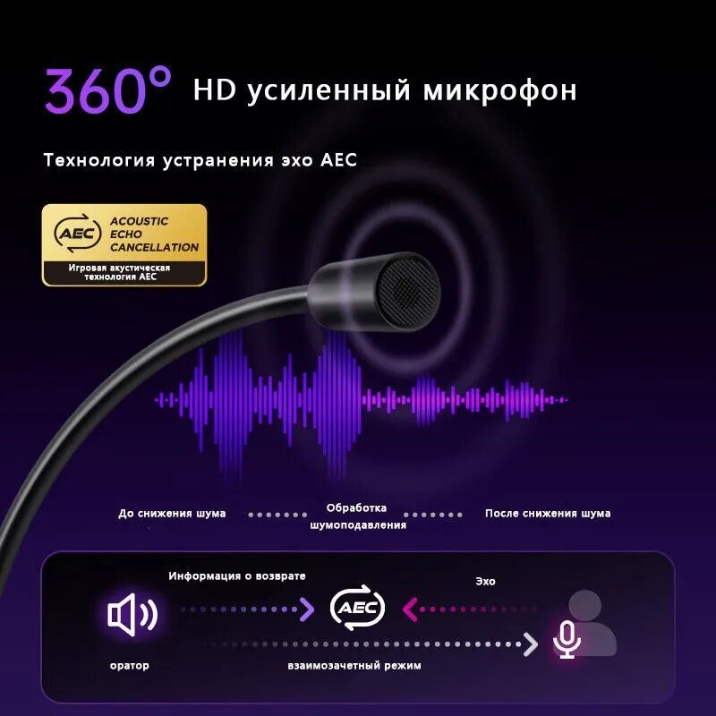 Компьютерная акустика — фото 1