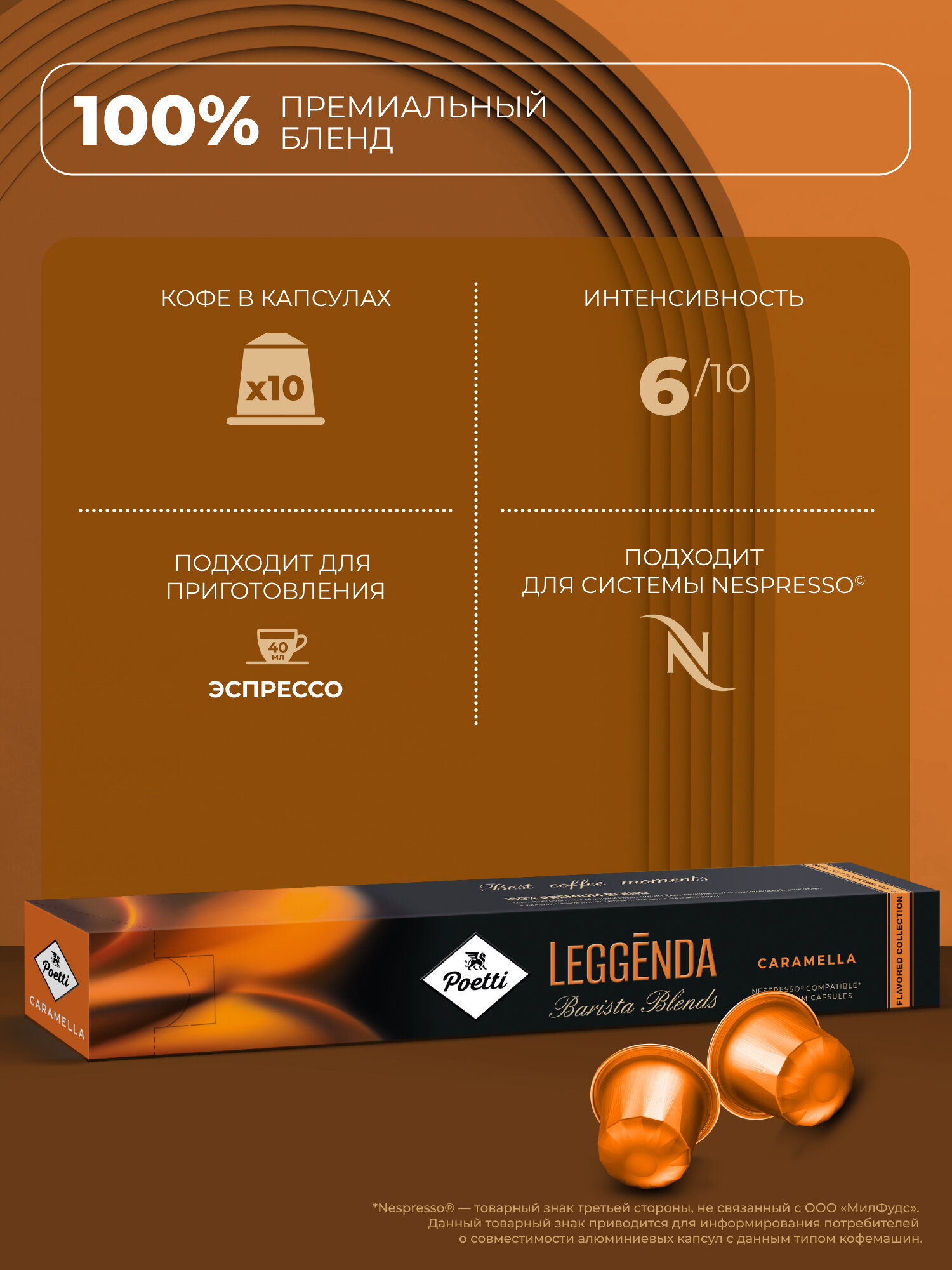 Кофе в капсулах Poetti "Leggenda Caramella", Nespresso Original, арабика
