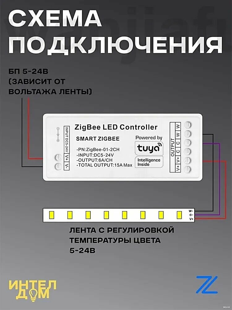 Zigbee диммер для LED лент с Алисой — фото 1