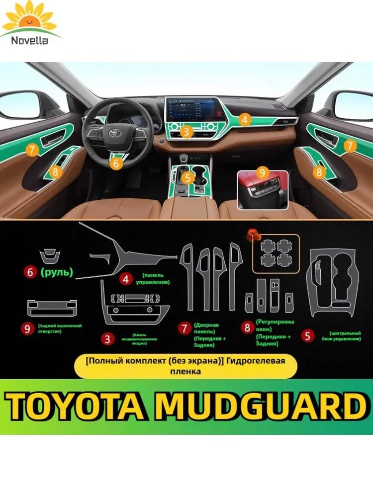 TOYOTA Highlander ащитная пленка TPU для салонов автомобилей , toyota highlander Автозапчасти