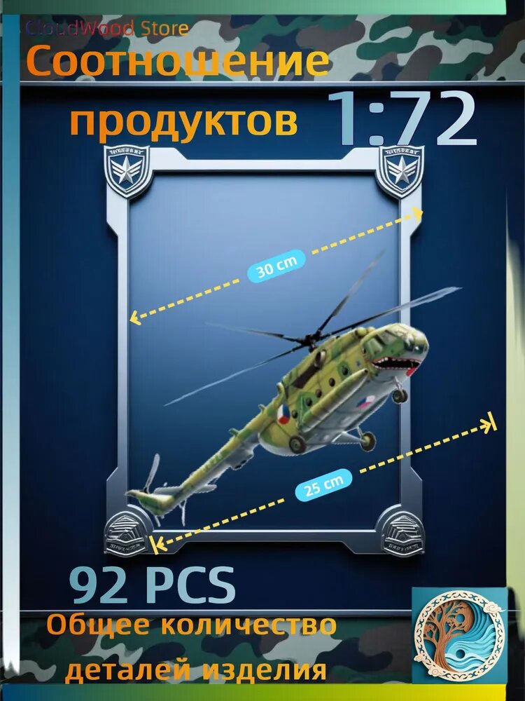 Hobbyboss 87208 1:72 Российский вертолет Ми-8МТ/Ми-17Сборка моделей самолетов