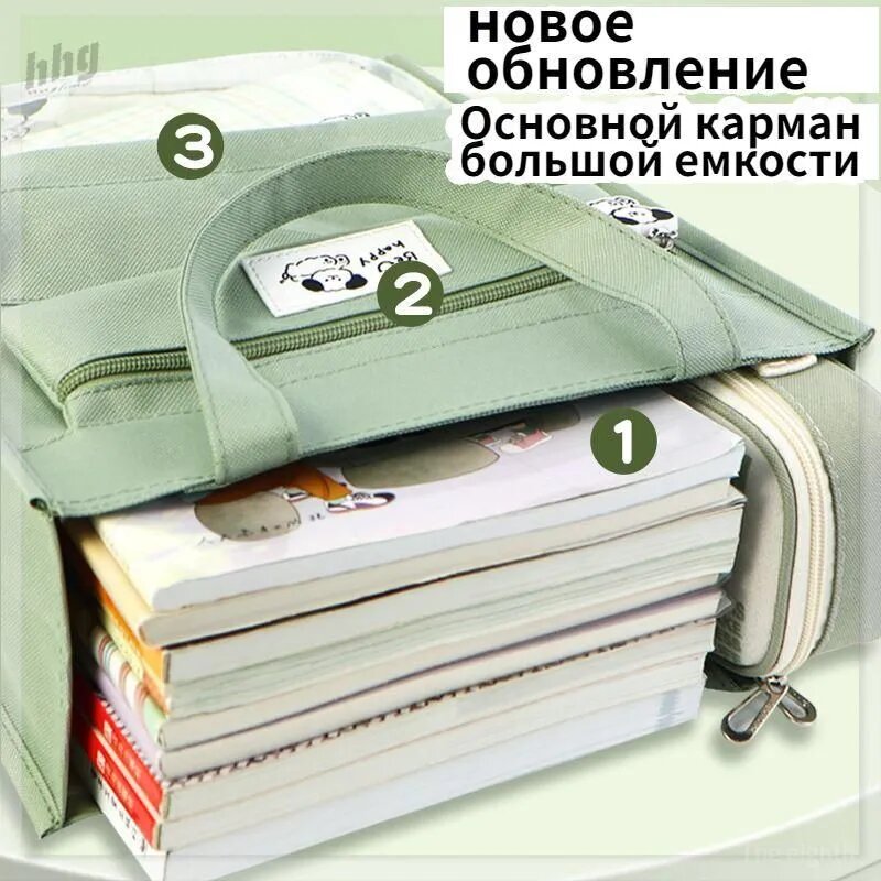 Сумка школьная — фото 1