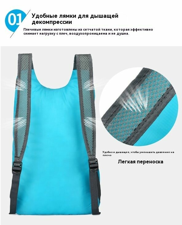 Specialized Велосумка — фото 1