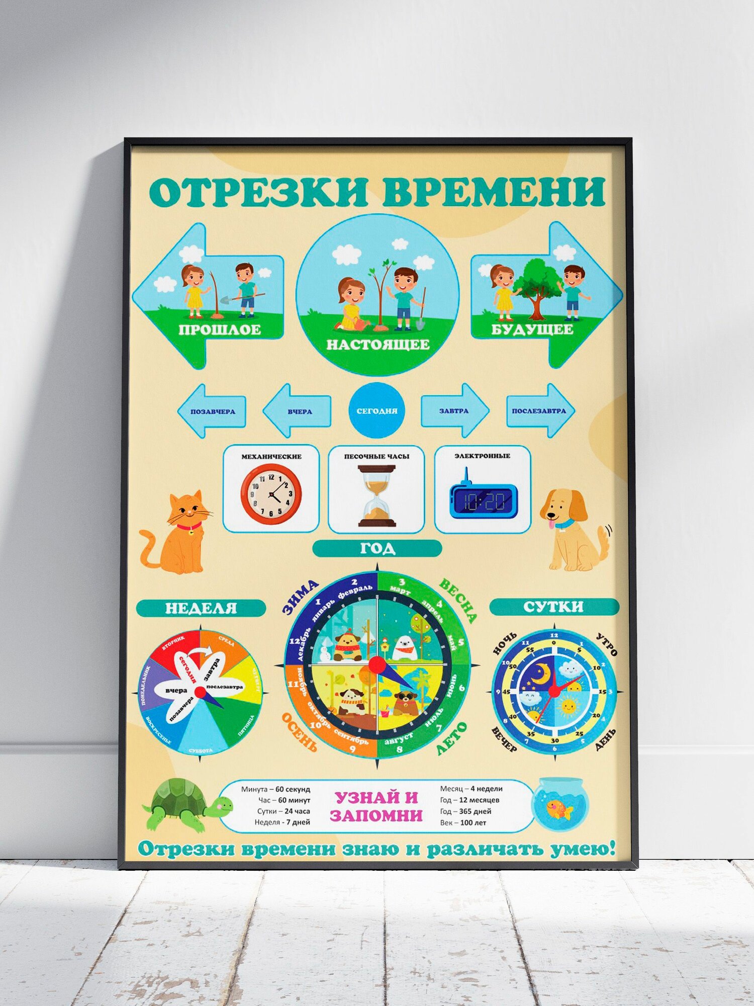 Плакат на стену для интерьера Образовательный (Время и Часы 2) - Постер по обучению формата A4 (21x30 см)