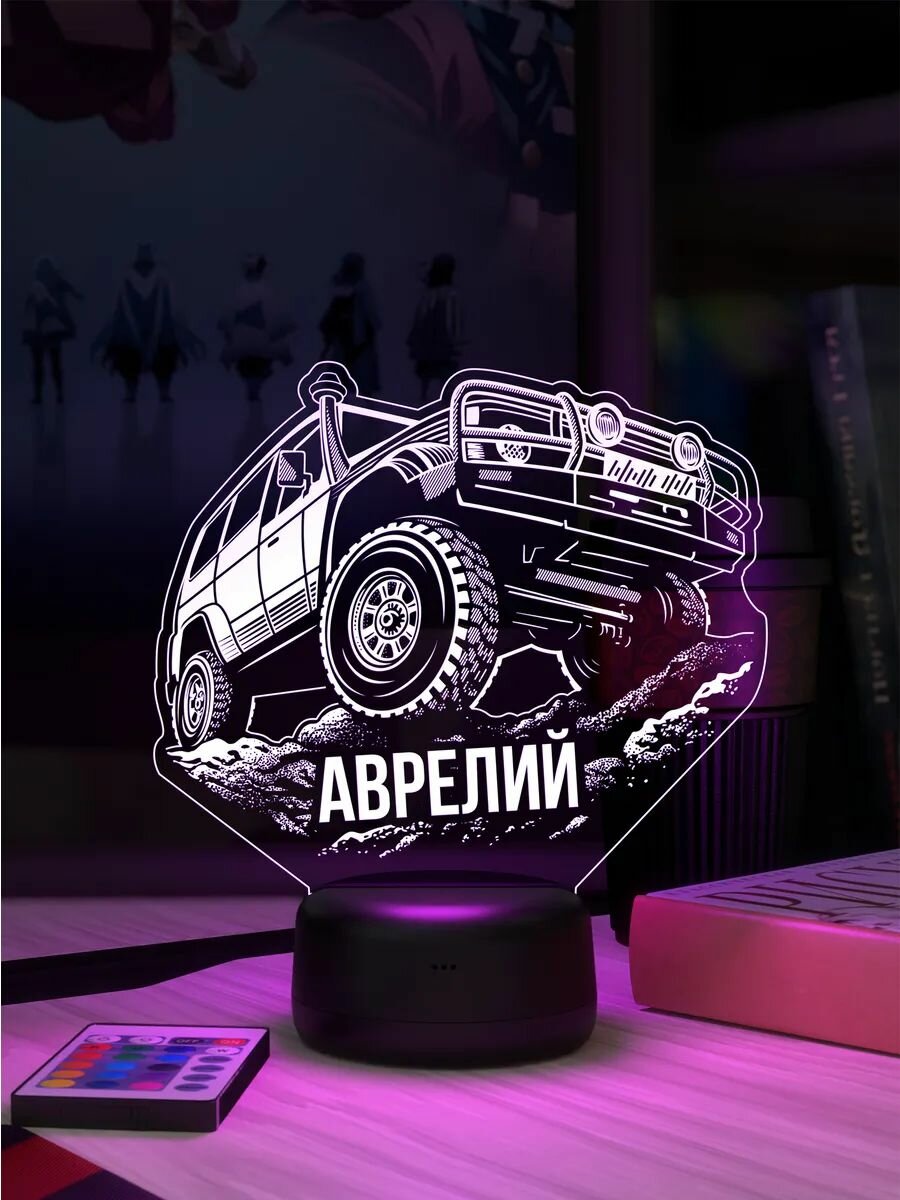 Ночник Аврелий - Джипер