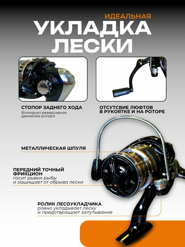 Мир рыболова Катушка — фото 1