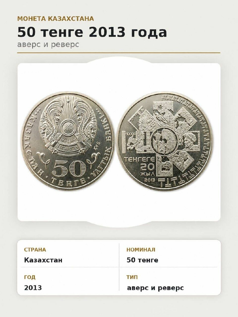 Коллекционная монета Казахстан 50 тенге 2013, 20 лет тенге