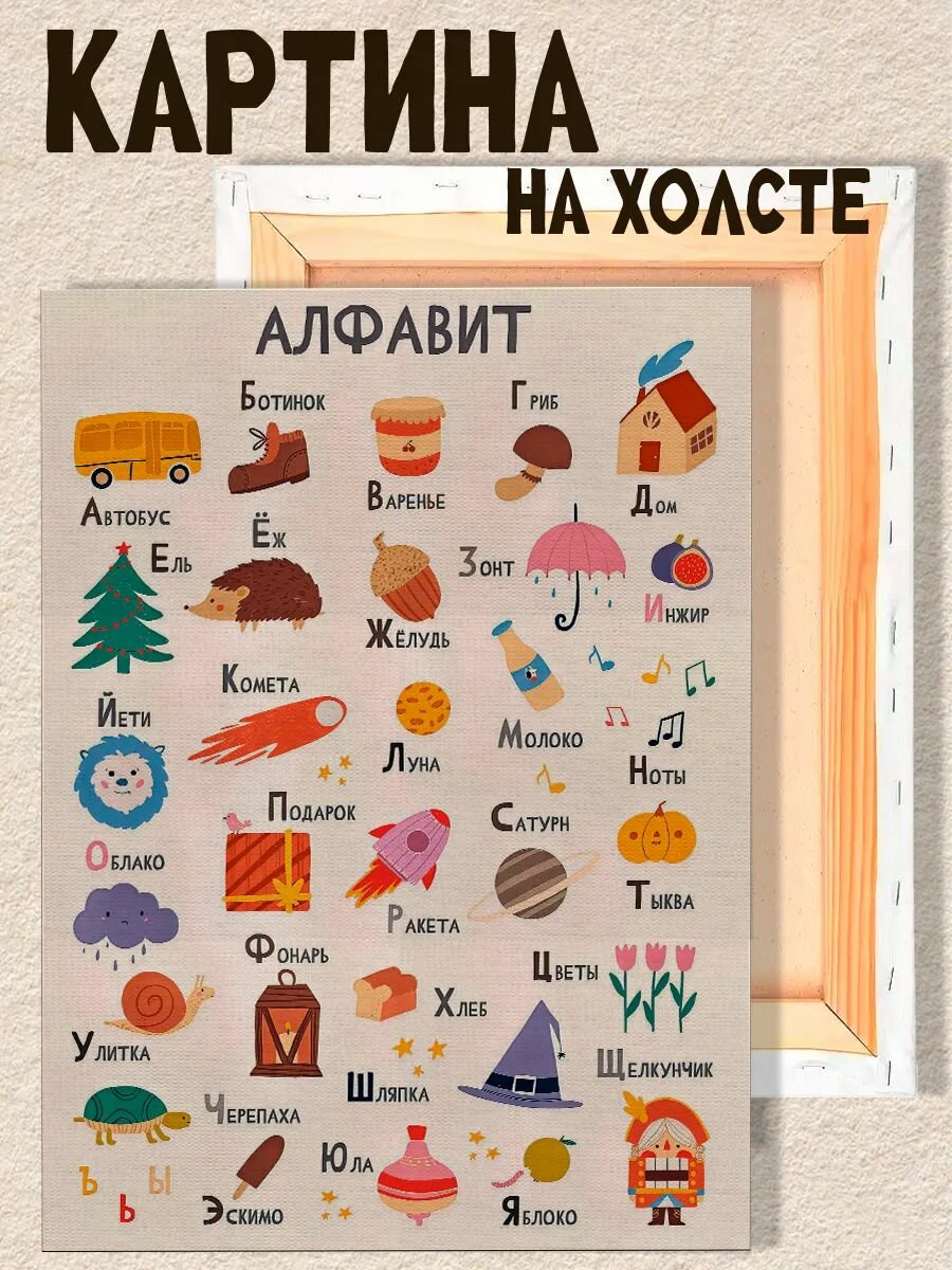 Картина на стену в детскую комнату Алфавит